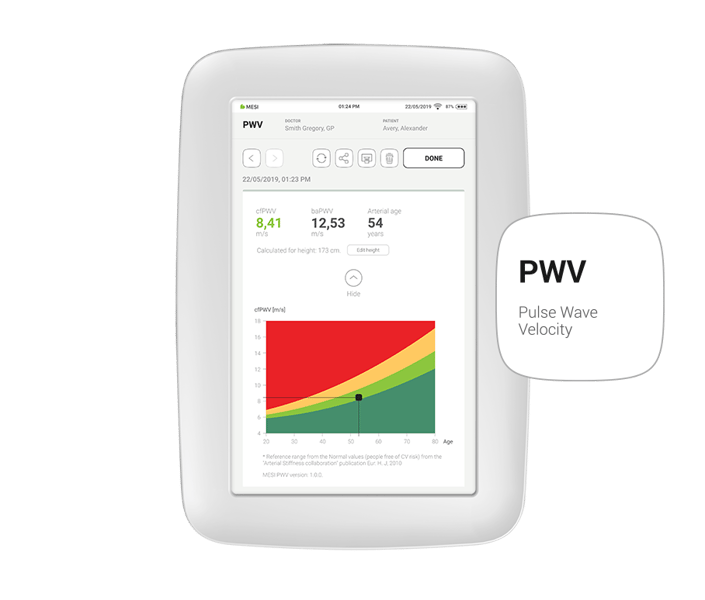 MESI mTABLET ABI&TBI inquiry