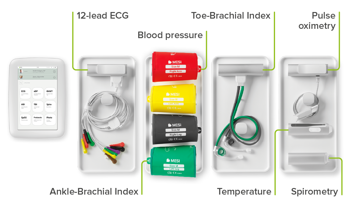 MESI mTABLET ECG inquiry
